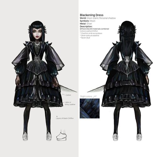 Dresses - Asylum Wiki