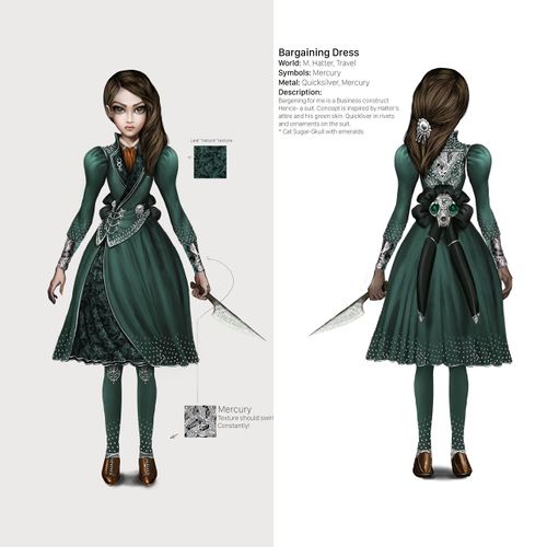 Dresses - Asylum Wiki