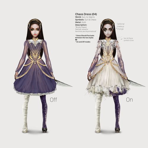 Dresses - Asylum Wiki