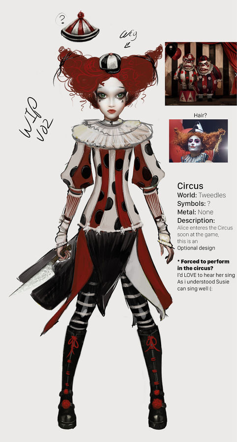 File:Circus Dress v2.jpg - Asylum Wiki